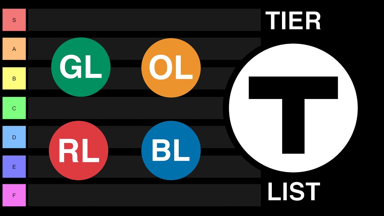 I Ranked The MBTA Trains on The Tier List - YouTube