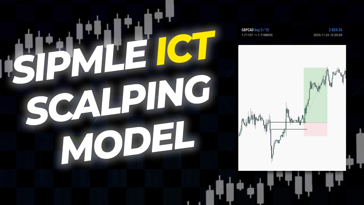 ICT Forex Scalping Strategy (Easy Model) - YouTube