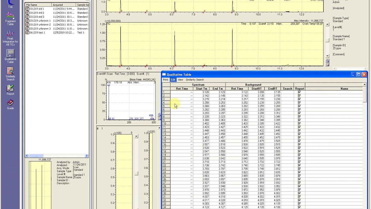 GCMS QP2010 Plus Shimadzu SCAN MODE SOFTWARE HOW TO PART 1 - YouTube