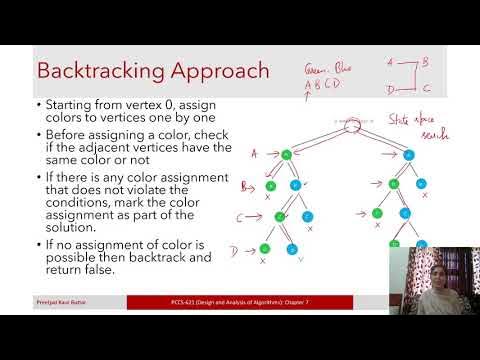 7.4 Backtracking - Graph Coloring - YouTube