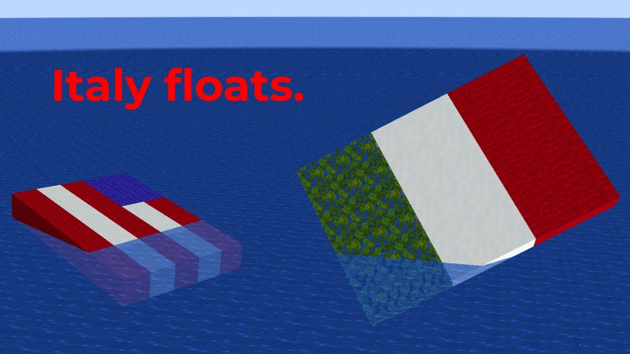 Flags: Float or Sink? - YouTube