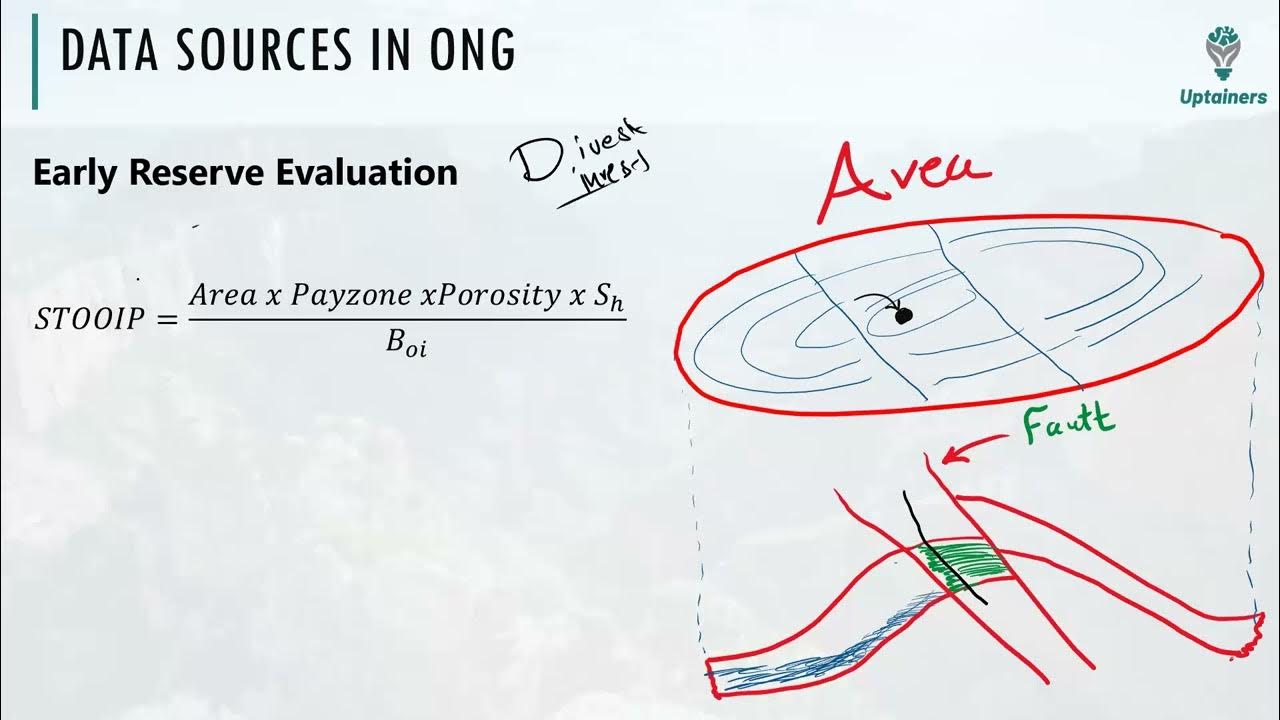 Introduction to Petrophysics with Python - YouTube