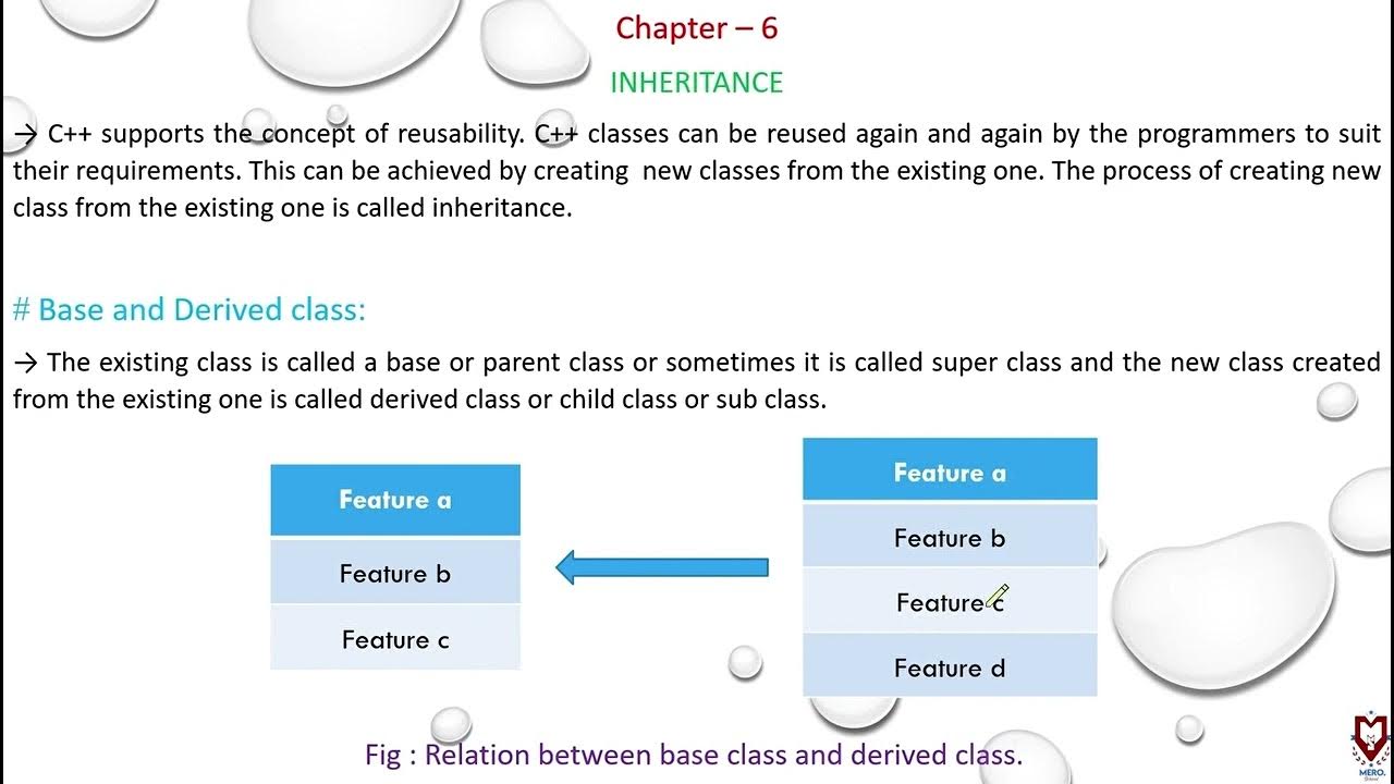 1. Inheritance - YouTube