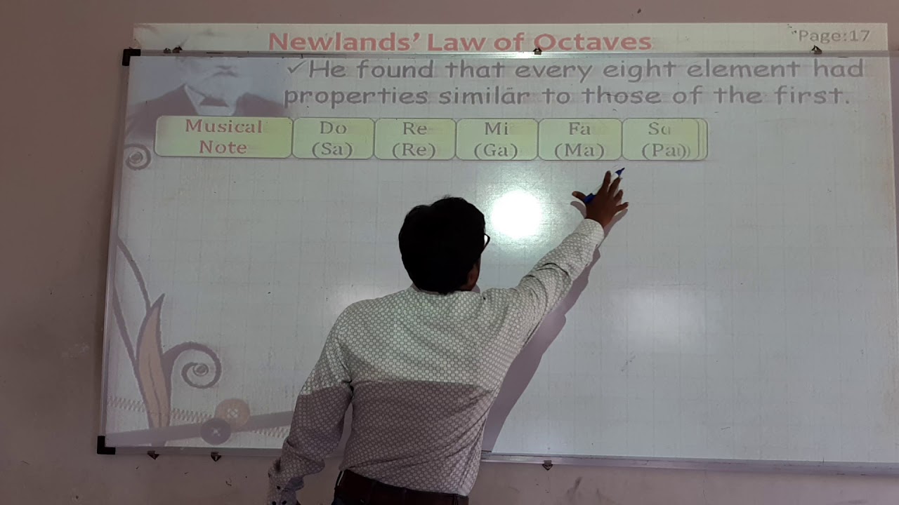 Newlands' law of Octaves - YouTube