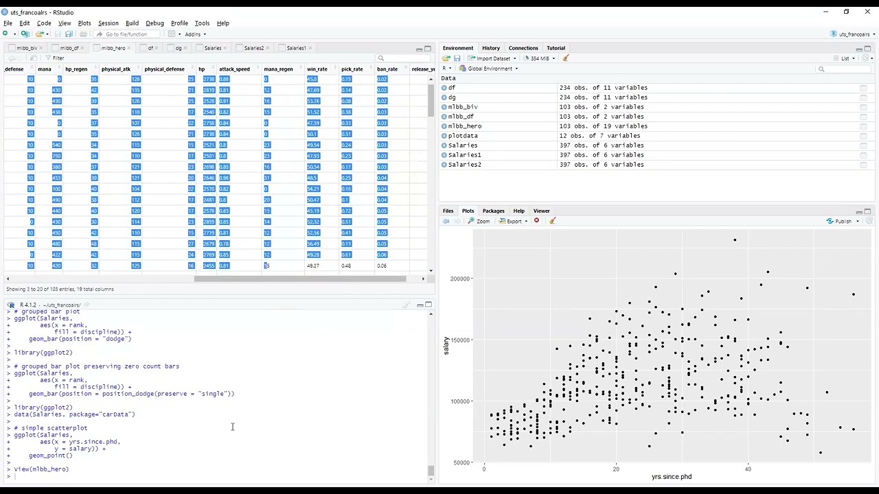 analisis dan visualisasi data bivariat dan multivariat dengan r studio ...