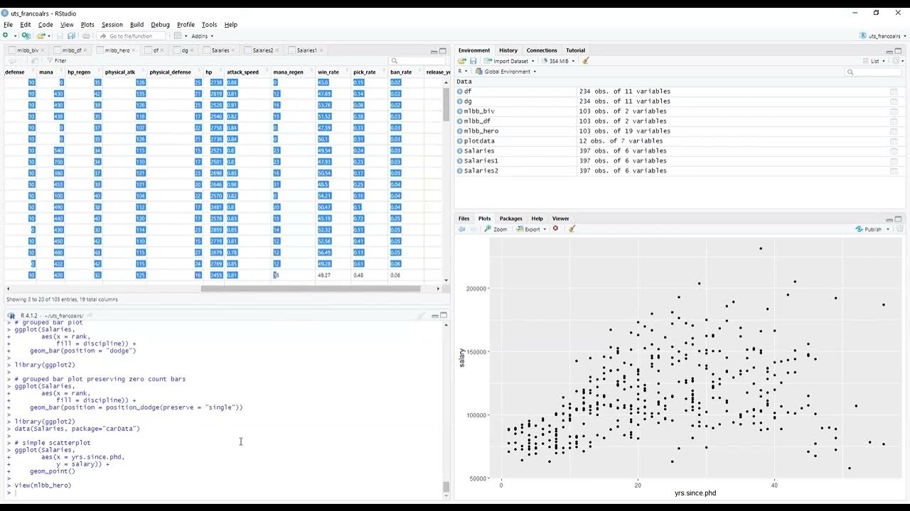 analisis dan visualisasi data bivariat dan multivariat dengan r studio ...