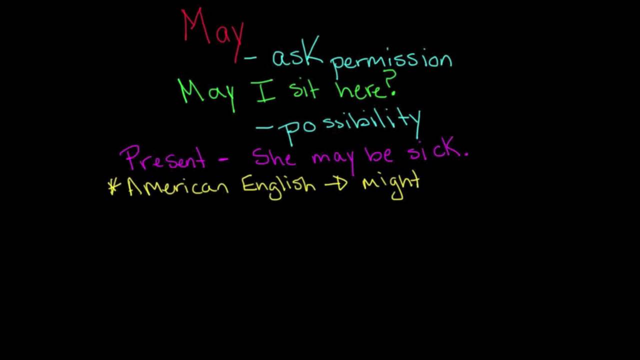English Modal Verbs 3: May - YouTube