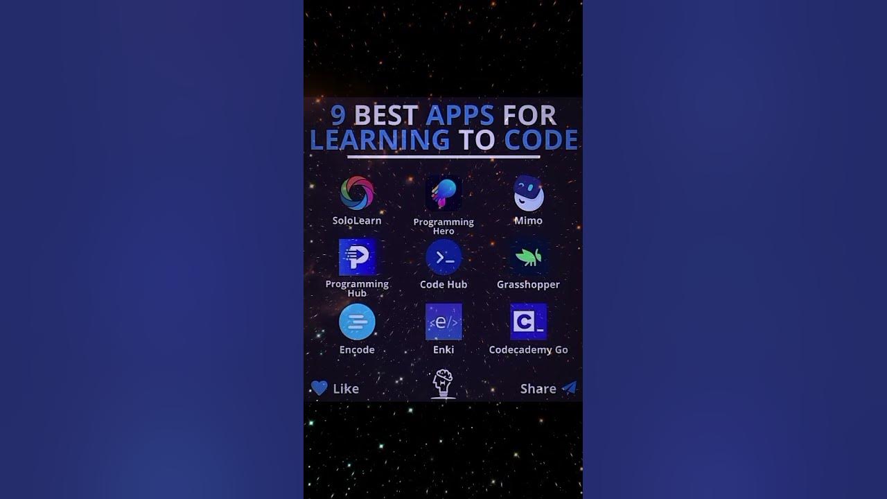 Which Is Your Favourite 🖥️🖥️coding Shorts Css Hacker Html Javascript Programmer