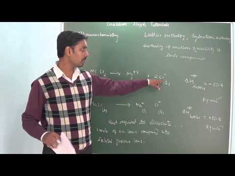 2.8 Thermochemistry - Lattice, hydration and solution enthalpies - YouTube