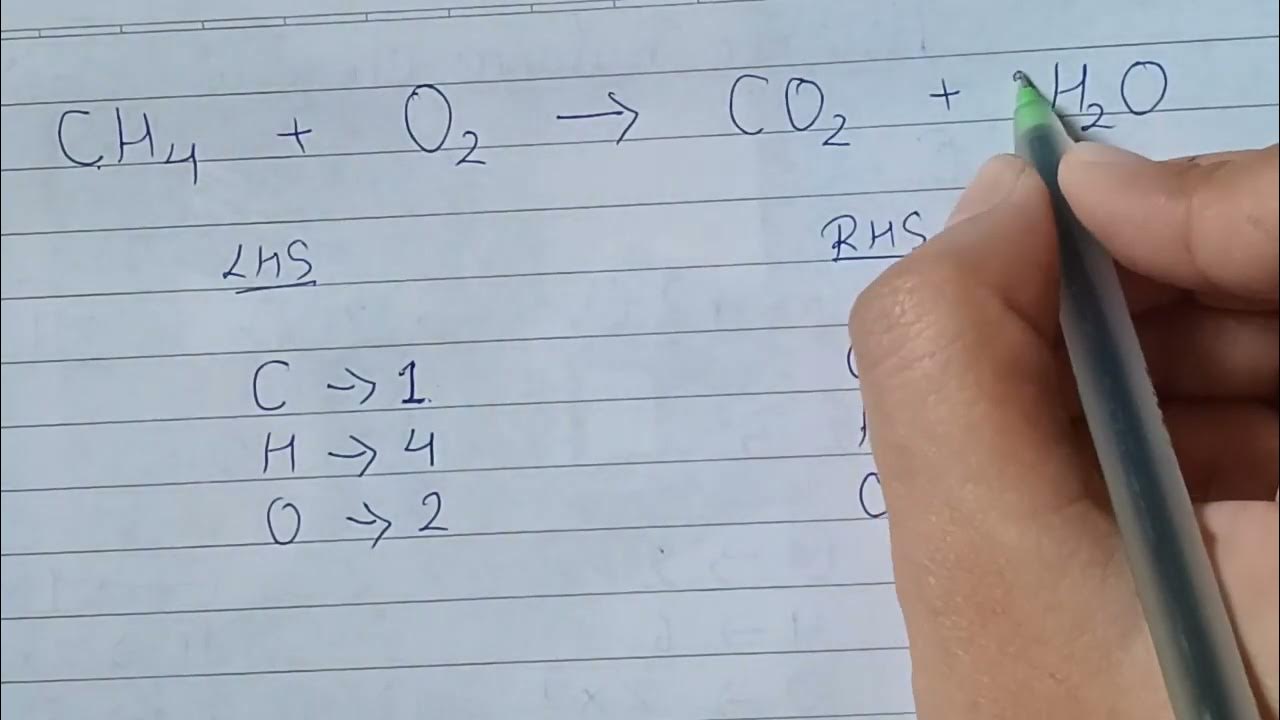 How to balance CH4 + O2 = CO2 + H2O - YouTube