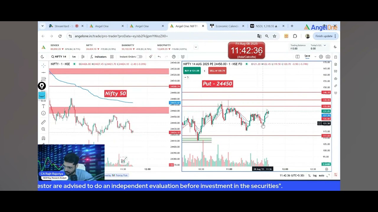 Risk management - YouTube