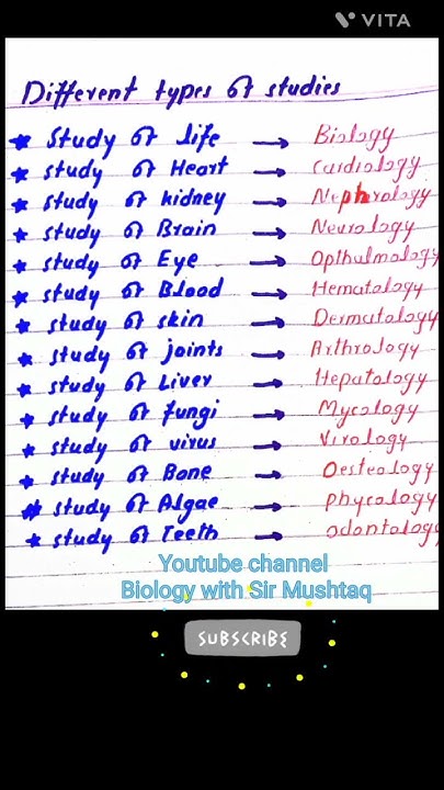 Different types of studies | science facts - YouTube