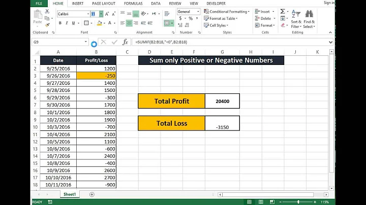 Solved How To Calculate The Percentage Of A Value 9to5Science solved-how-to-calculate-the-percentage-of-a-value-9to5science