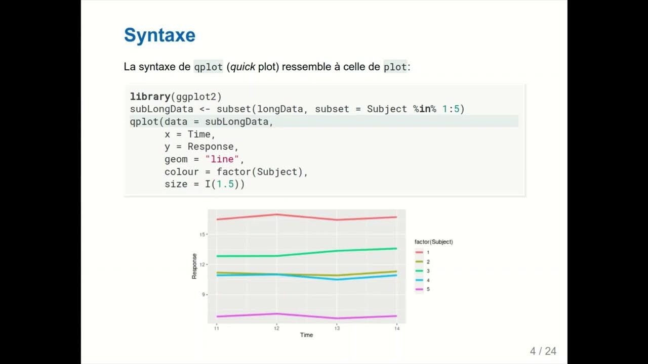 3a- ggplot2: la fonction qplot - YouTube