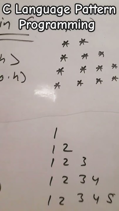 C Language Pattern Programming Clanguage Patternprogramming Ccoding Cprogramminginhindi