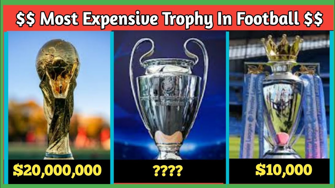 Most Expensive Football Trophies In The World 2023 Youtube