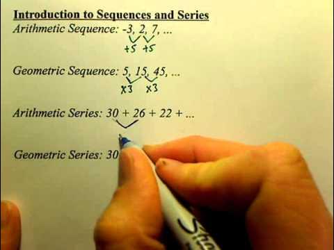 Introduction to Sequences and Series - YouTube
