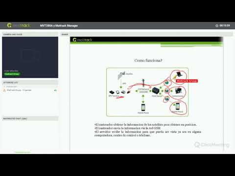 Seminario MVT380 Meitrack Manager - YouTube