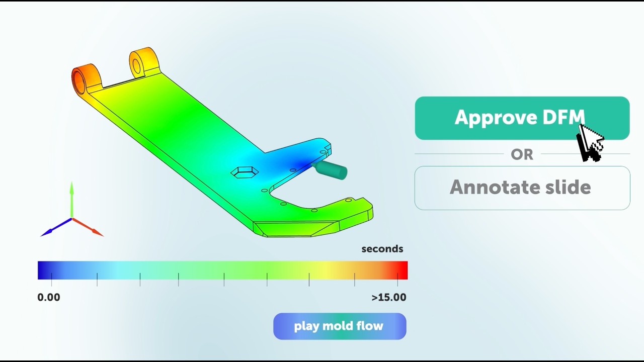 Mold Flow + Engineer Support | Fictiv DFM Update - YouTube