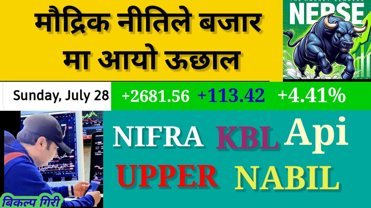 NEPSE TECHNICAL ANALYSIS,NEPSE UPDATE,NEPSE CHART ANALYSIS,NABIL,API ...