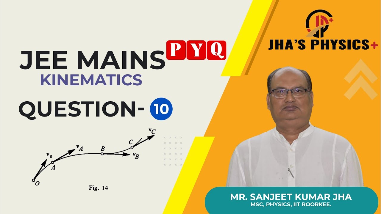 GRAPH QUESTION IN JEE MAINS | KINMEATICS |#jeepyq - YouTube