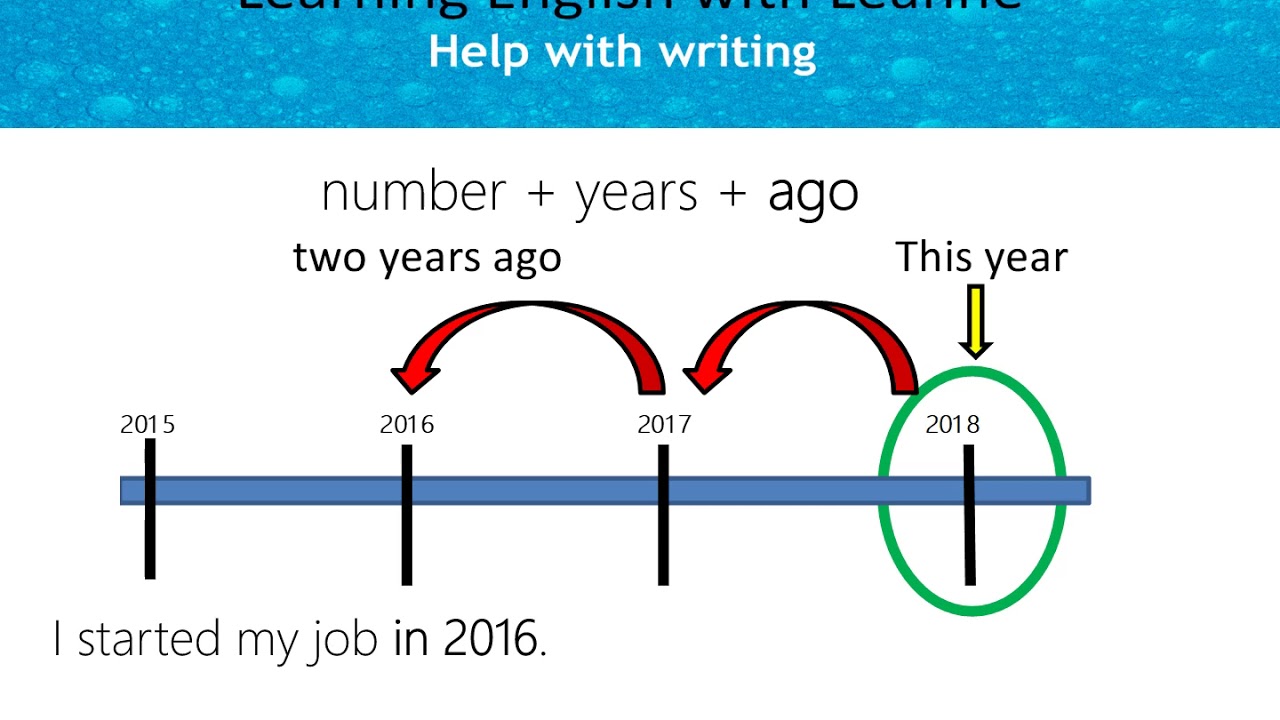 Write Past Simple Sentences in English 1: Use the time word AGO - YouTube