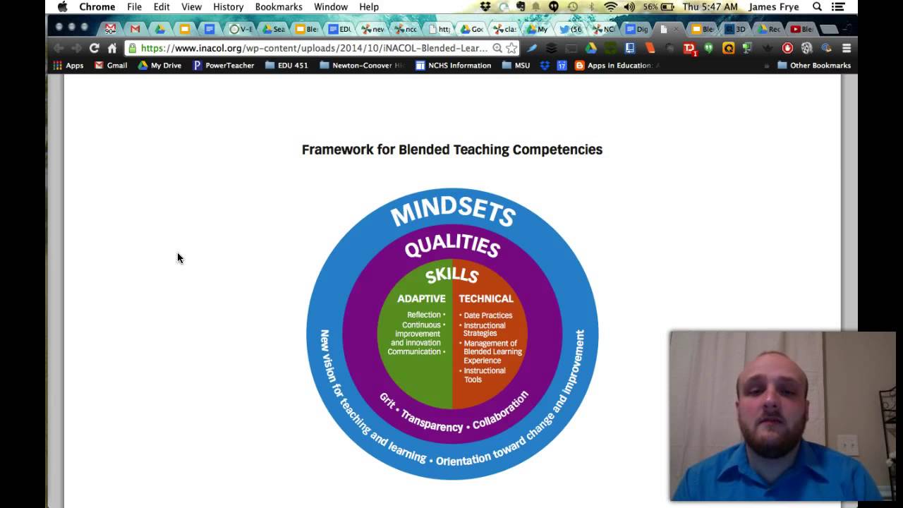 Overview of iNACOL Blended Learning Competencies - YouTube