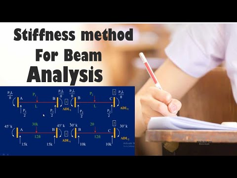 Analysis of Beam by stiffness method with examples - YouTube