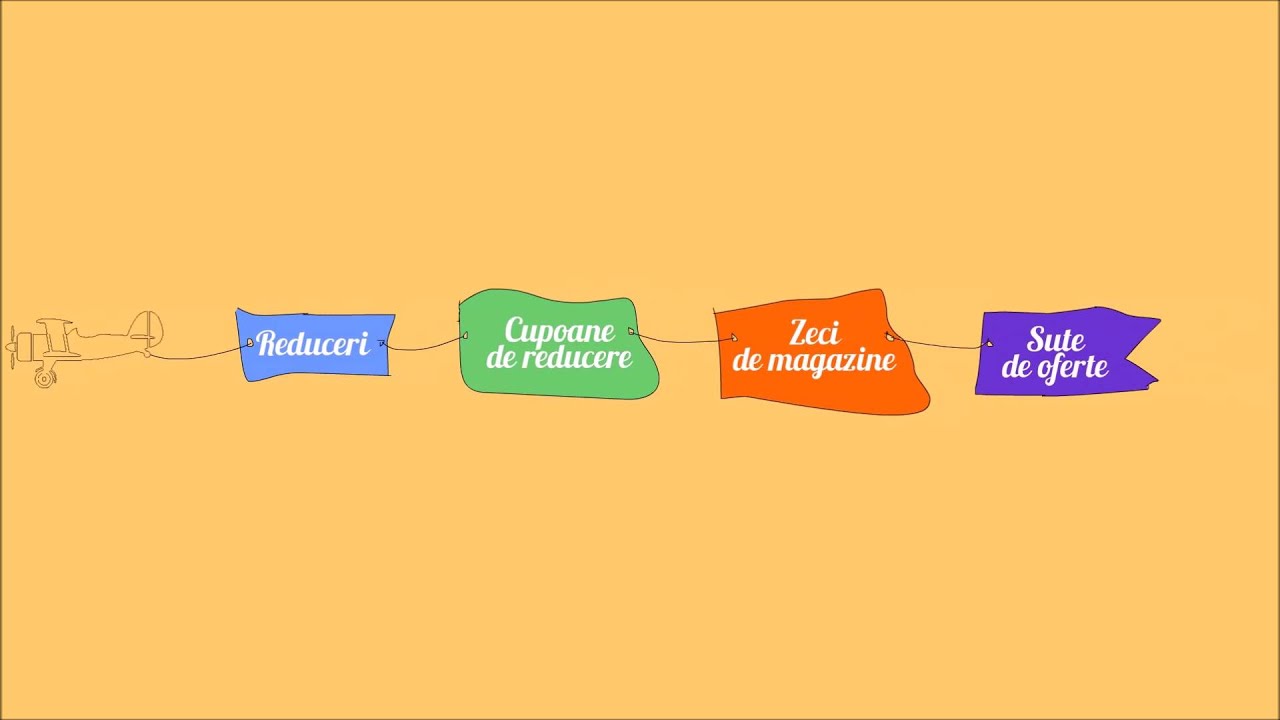 Reduceri si cupoane de reducere eMAG, Altex, Flanco, Elefant, Watchshop ...