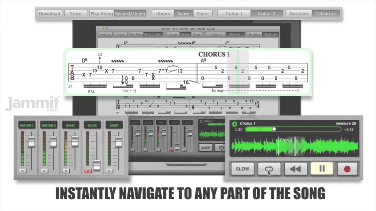 Jammit for guitar - resboutique