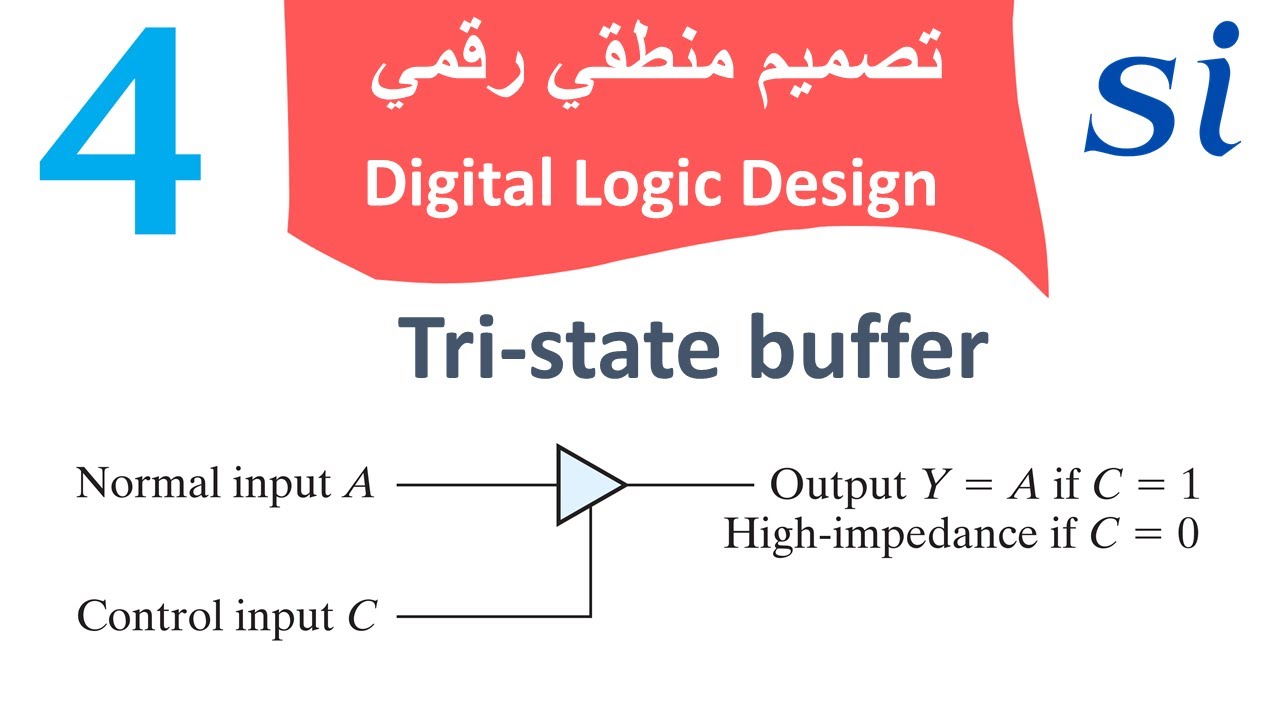 13 Tri state buffer - YouTube