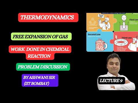 WORK DONE IN FREE EXPANSION || WORK DONE IN CHEMICAL REACTION ...