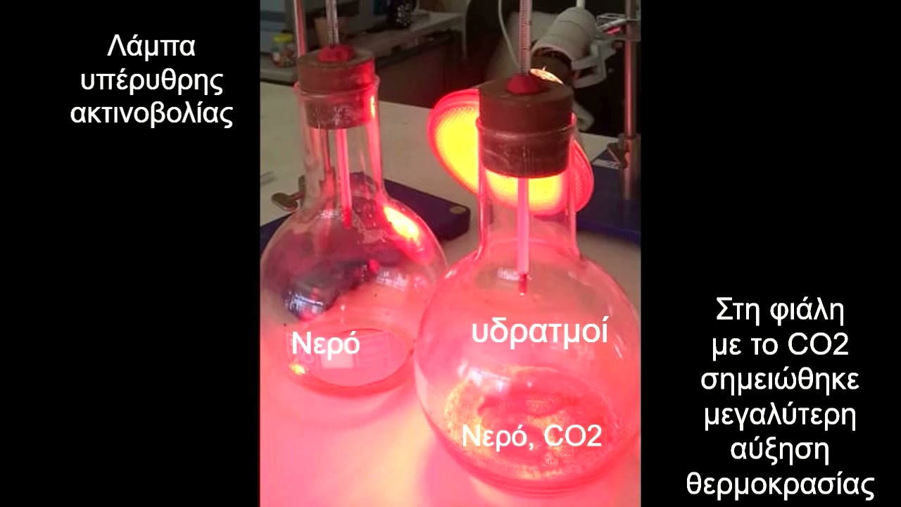 Φαινόμενο του Θερμοκηπίου - YouTube