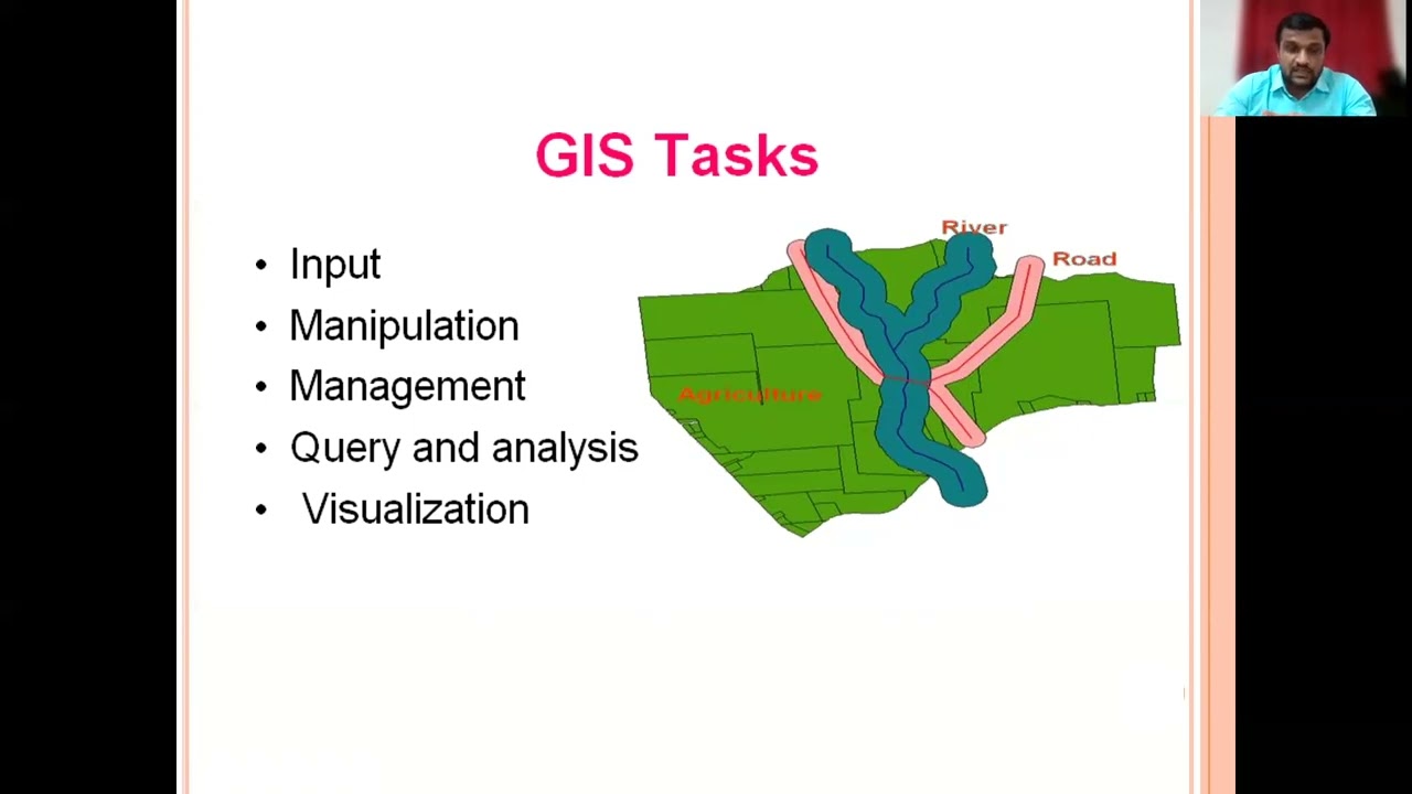 Application of Remote Sensing & GIS in Environmental Monitoring ...