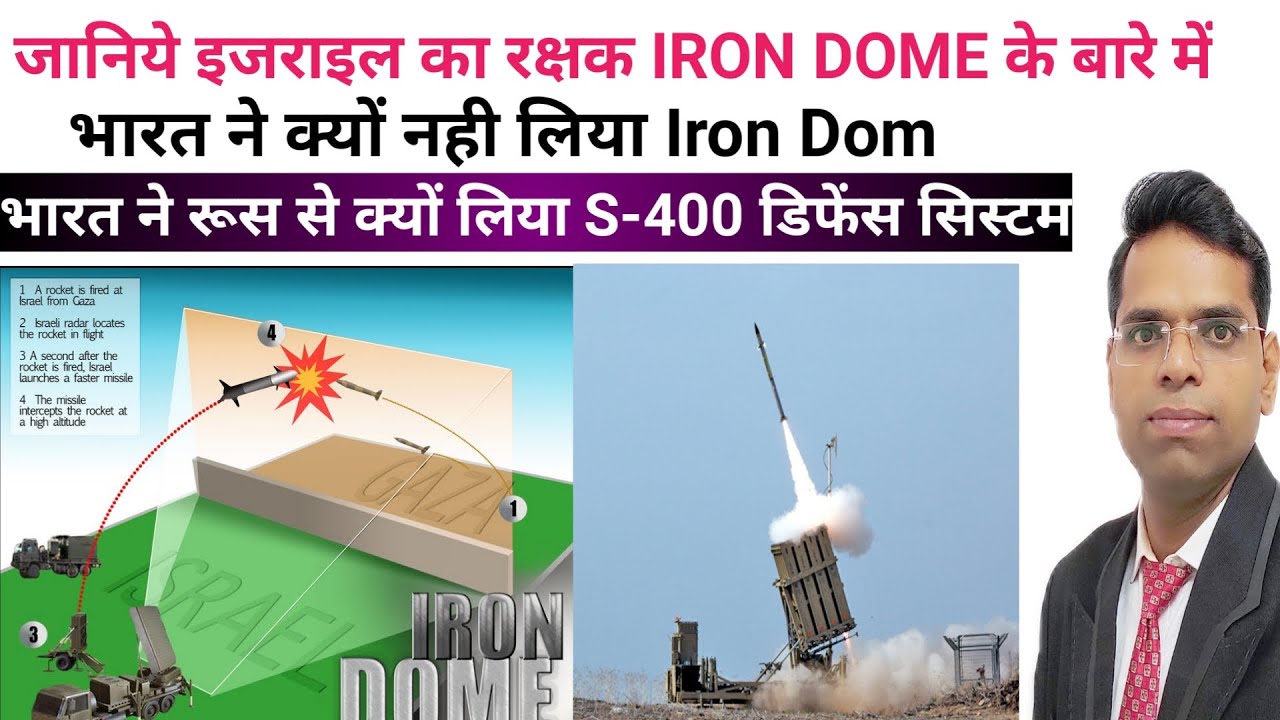 How Iron Dome Work | Israel Iron Dome Missile Defense System |Tamir ...