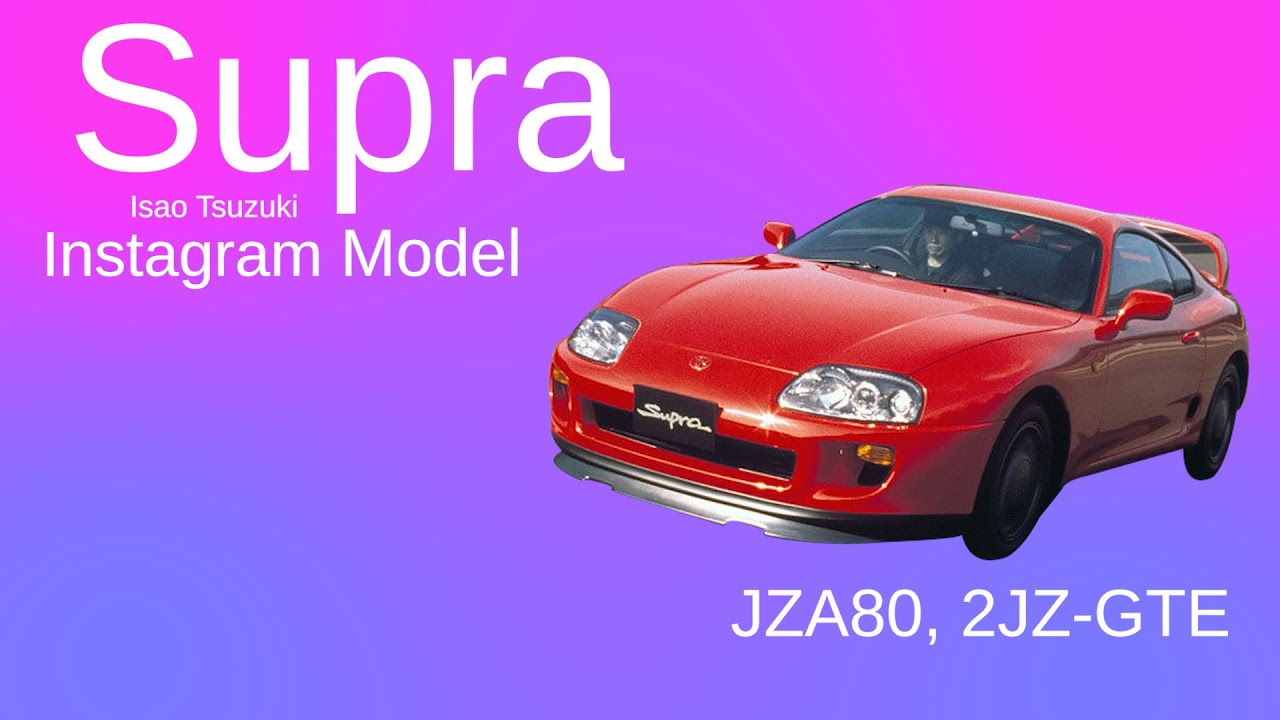 S is for Supra (Yes, another one) - YouTube