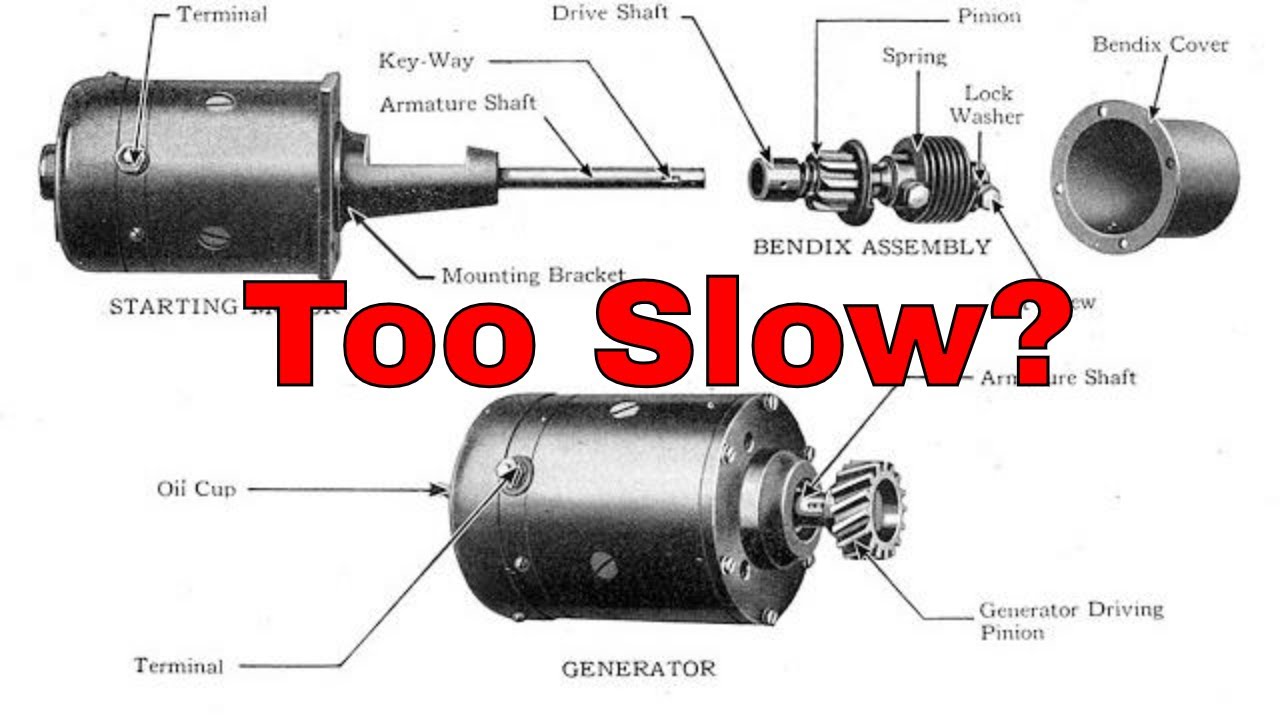 Model T Ford Starter Cable Problem @Gen3AntiqueAuto - YouTube