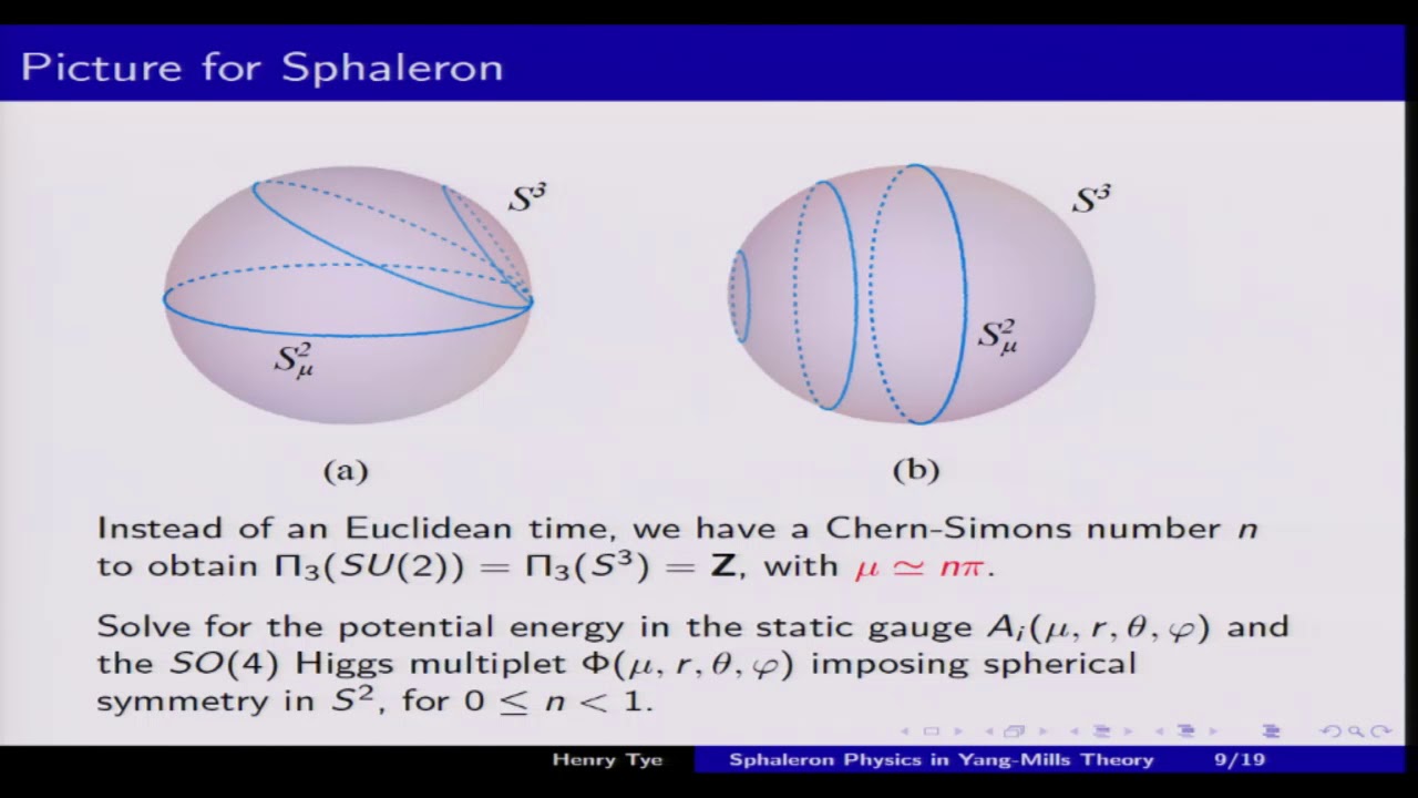 Henry Tye - Sphaleron Physics in Yang Mills Theory (Day 2) - YouTube