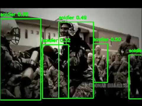 Military Object Detection using YOLO v5 model. #yolov5 #python # ...