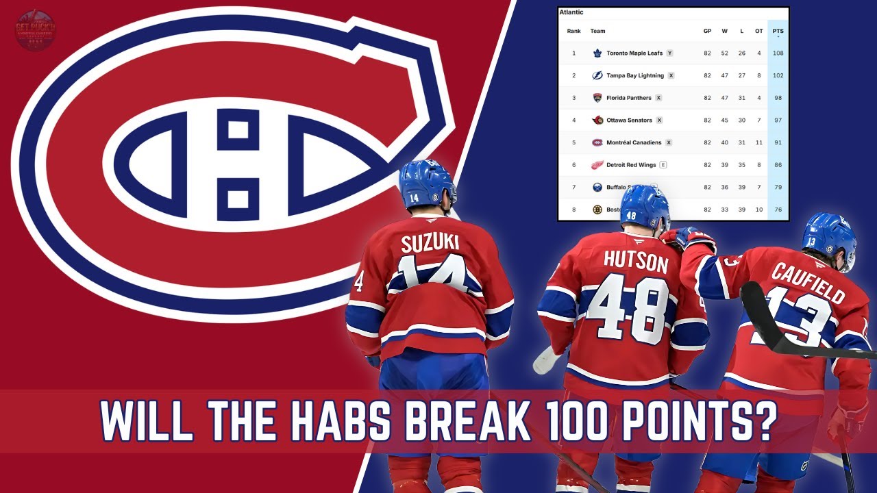 Episode 122: Will The Habs Break 100 Points? - YouTube