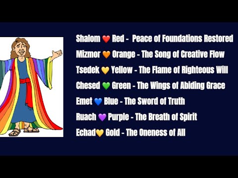 🧥🌈 The Coat of Many Spiritual Colors: A Journey Through Seven Biblical ...