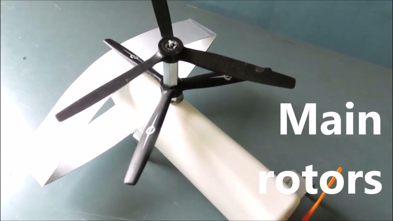 World novelty Gyroplane/VTOL COPTIPLANE with a tipless wing fixed contra rotating vertical ...