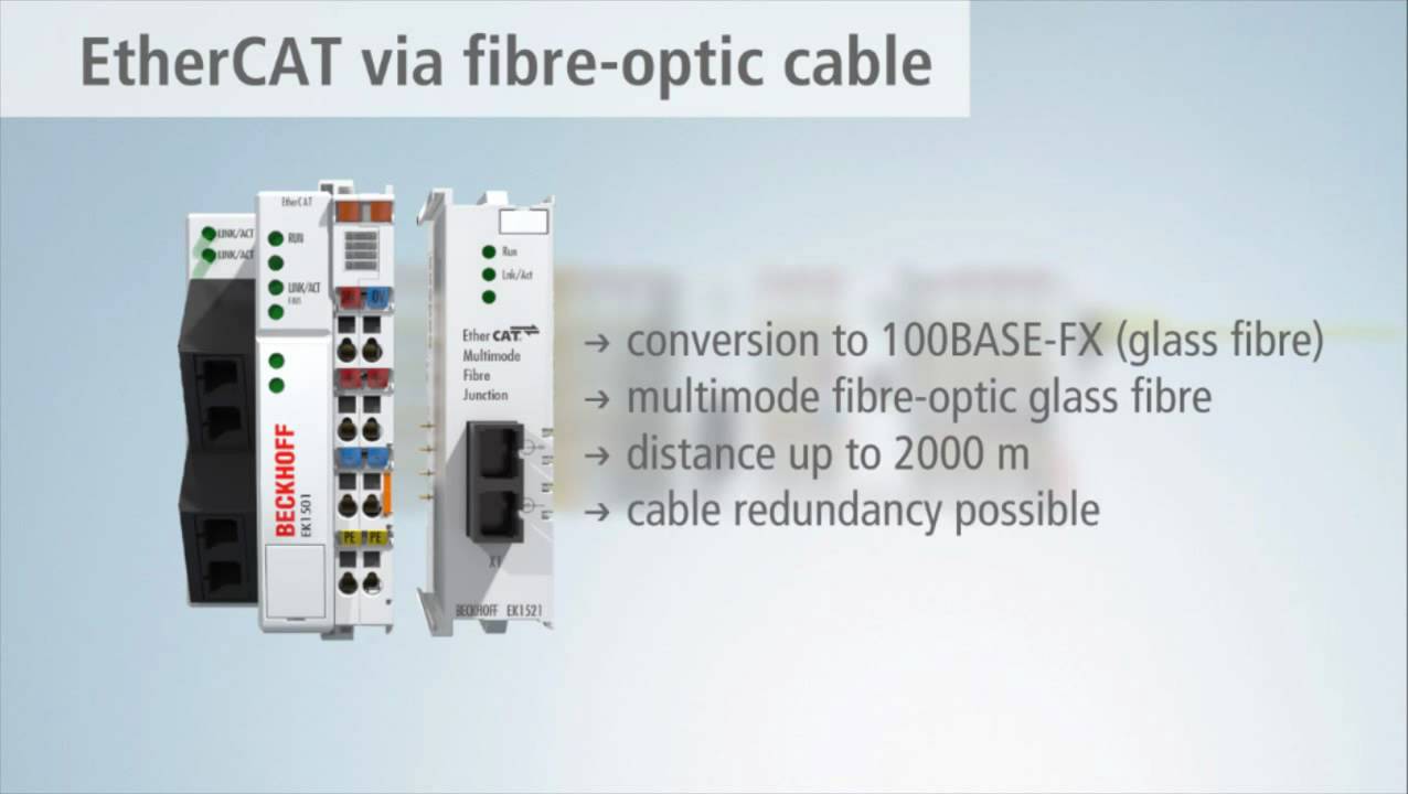 EN | Fibre optic for Beckhoff EtherCAT Terminals - YouTube