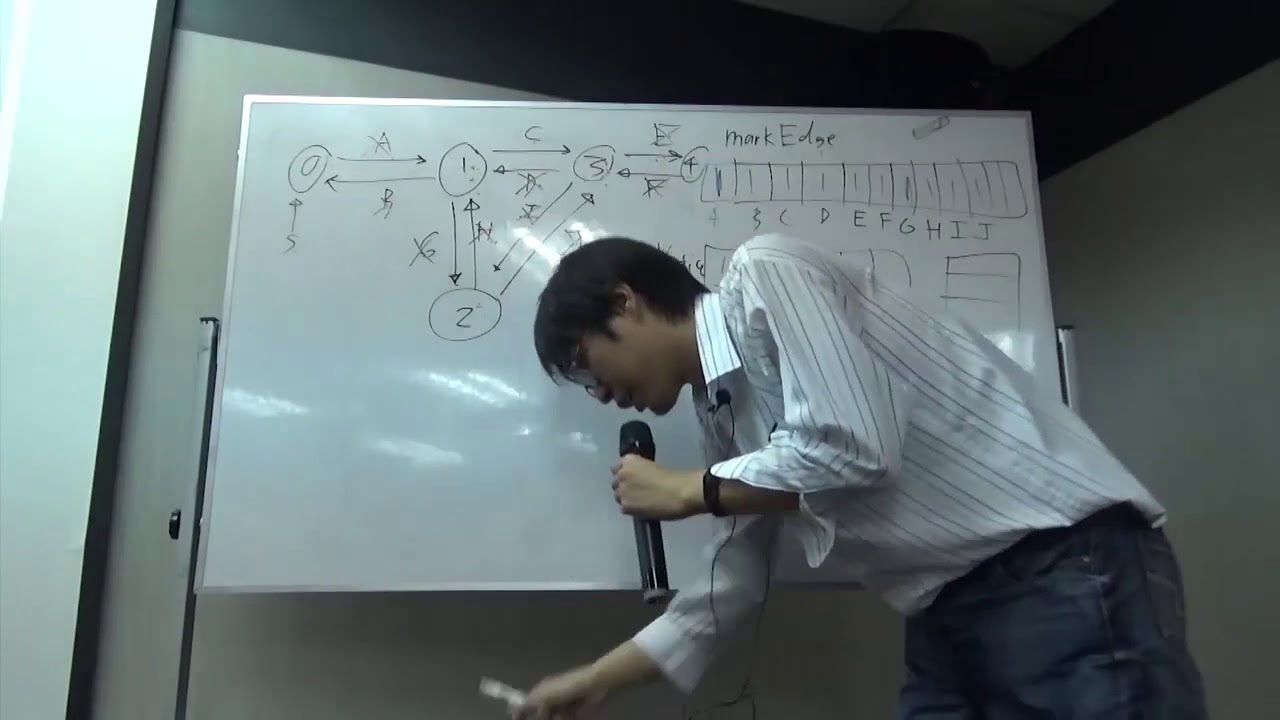 Algorithm Lesson3 Tree Data Structuregraph Algorithm 311 1649