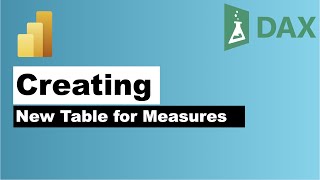 How To Create A Measures Table In Power Bi Goodly Mp3 & Mp4 Download ...