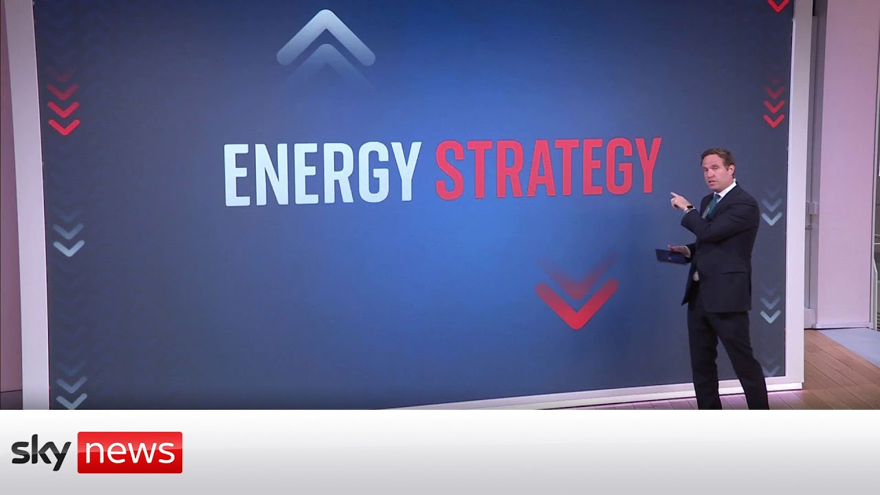 What's the cost of the UK's energy strategy? - YouTube