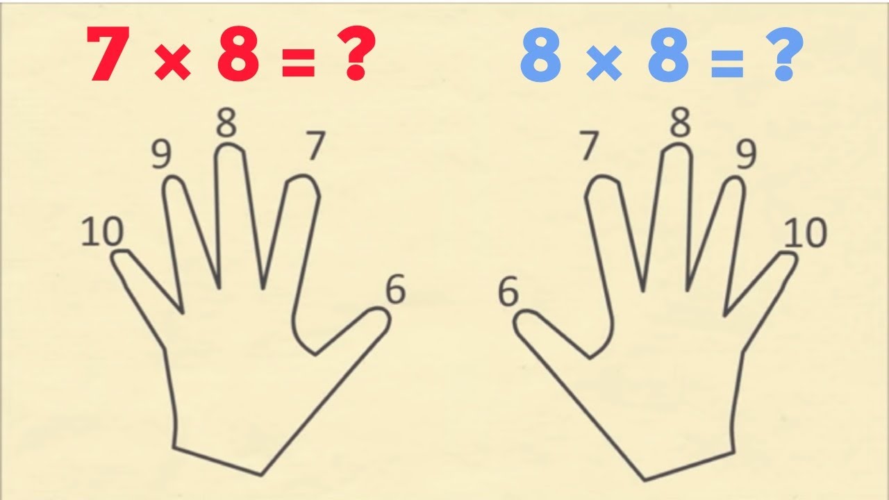 Japanese multiply trick / Easy multiply table from 6 to 10 using ...