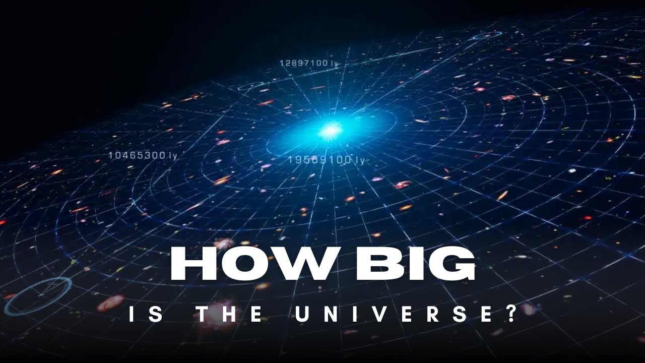 🔍 How Big Is the Universe? | Exploring the True Scale of Space - YouTube