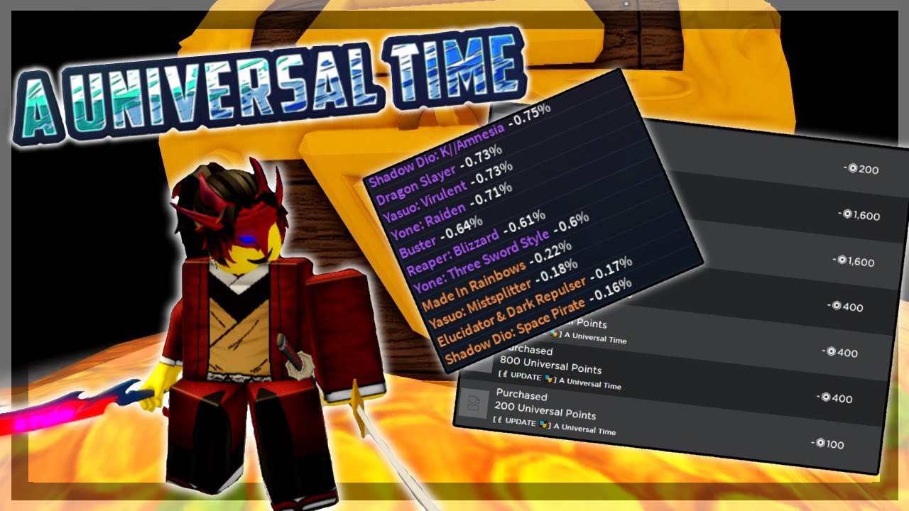 So I Spent 40 Bucks on Skin Crates In AUT | A Universal Time - YouTube