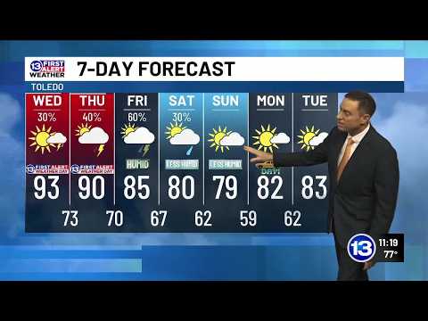 9/1/26:  Jay Berschback's FIRST ALERT 11pm Forecast